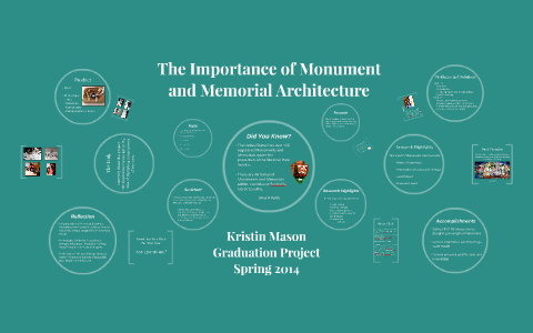 The Importance of Monuments and Memorials by Kristin Mason on Prezi