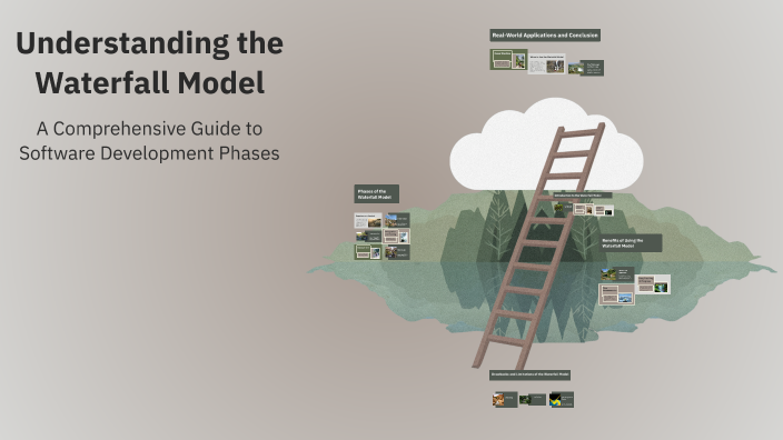 Understanding the Waterfall Model by Abiral on Prezi