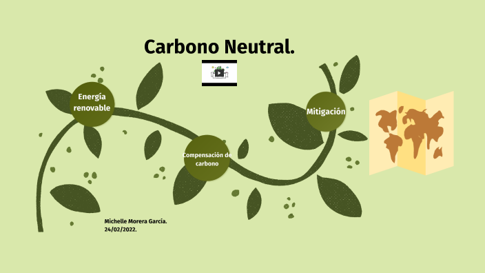Carbono Neutral by Michelle Morera on Prezi