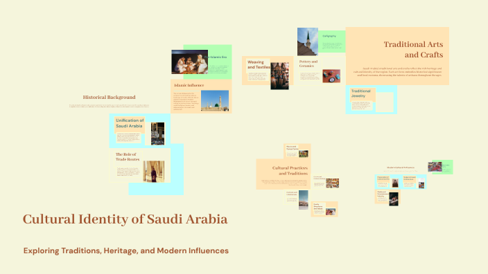 Cultural Identity of Saudi Arabia by Sh Hr on Prezi