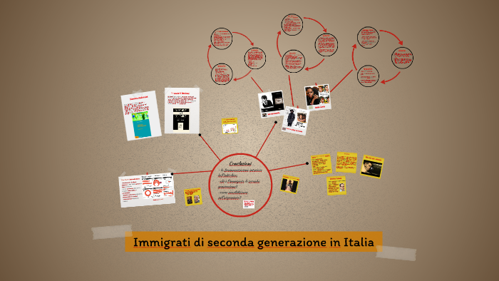 Immigrati di seconda generazione in Italia by Federica Medori on Prezi