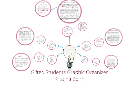 Gifted Students Graphic Organizer by KRistina Bohn on Prezi