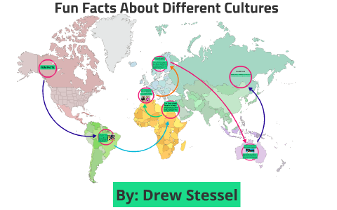Fun Facts about Different Cultures by DREW STESSEL on Prezi