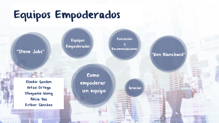 Equipos Empoderados by Alicia Chong on Prezi