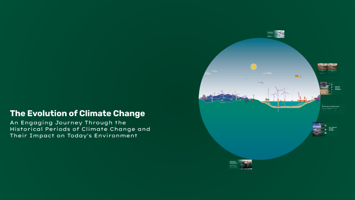 The Evolution of Climate Change by Annedore Boehning on Prezi