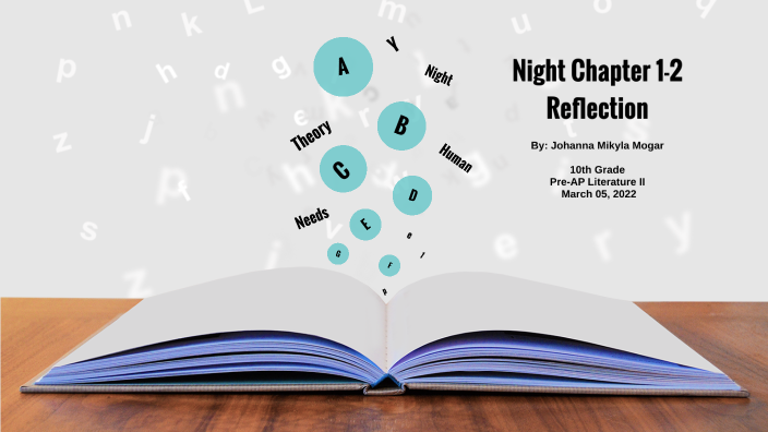 "Night Chapter 1-2 Reflection & Abraham Maslow's Theory" by Johanna ...