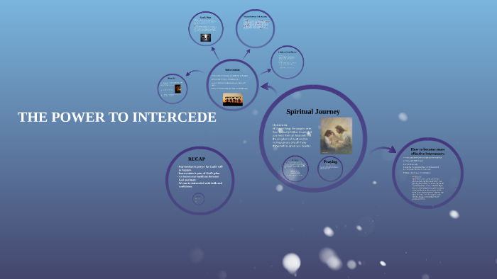 THE POWER TO INTERCEDE by Tam Tong on Prezi