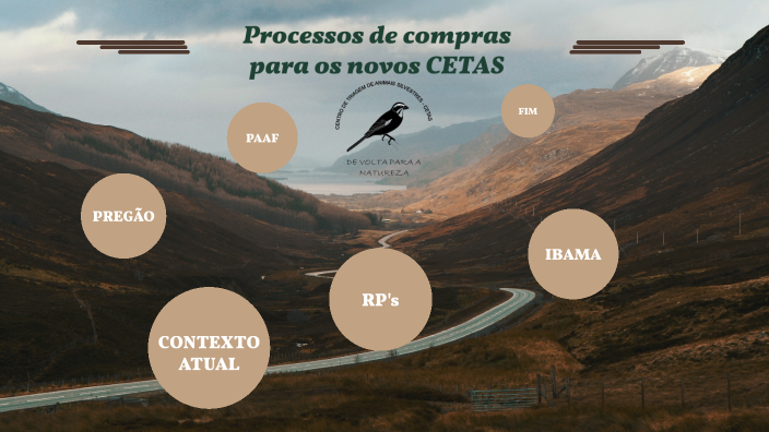 Compras novos CETAS 2023 by Izaias Souza on Prezi