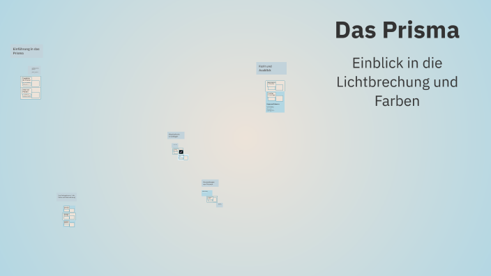 Das Prisma by Lop Lap on Prezi