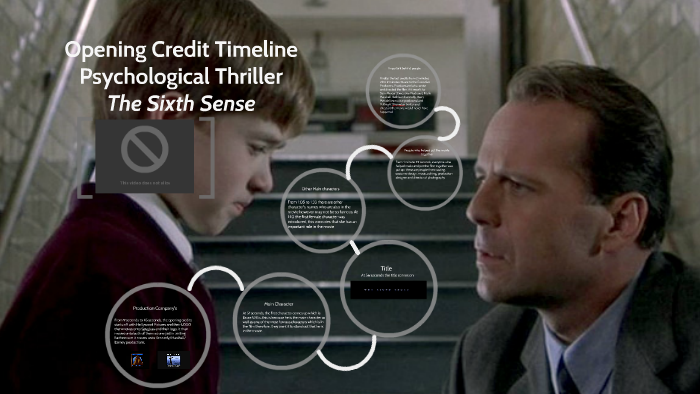 The Sixth Sense Opening Sequence Timeline by Zoe Pilton on Prezi