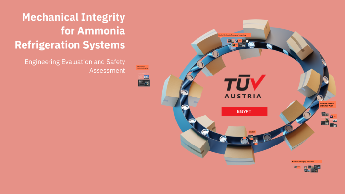 Mechanical Integrity for Ammonia Refrigeration Systems by Ebrahim ...
