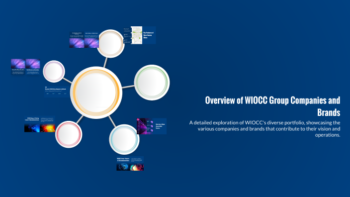Overview of WIOCC Group Companies and Brands by maureen koech on Prezi