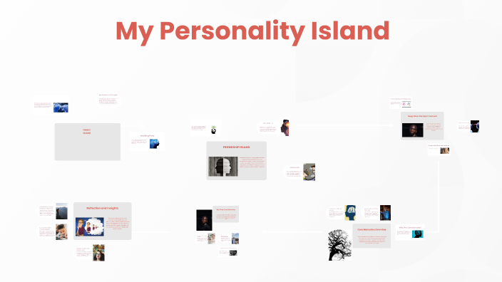 Exploring My Personality Island by Alina Padilla on Prezi
