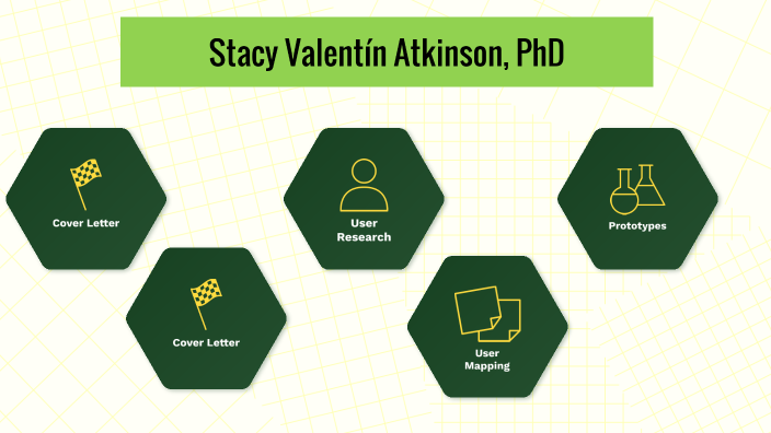 Stacy Valentín Atkinson, PhD by Stacy Atkinson on Prezi