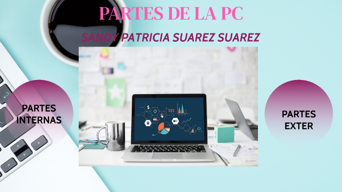 PARTES DE LA PC by Sandy Suarez on Prezi
