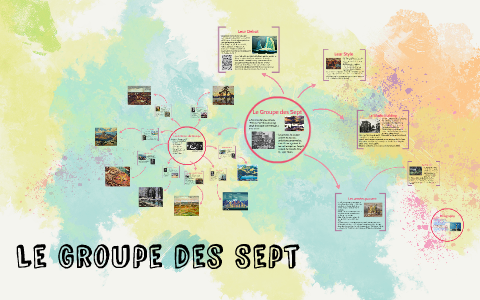 Le Groupe des Sept by Emily Sluis on Prezi