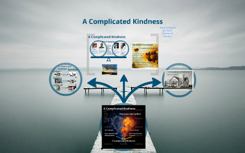A Complicated Kindness by tina li on Prezi