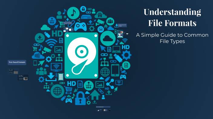 Understanding File Formats by Amir Faktorovych on Prezi