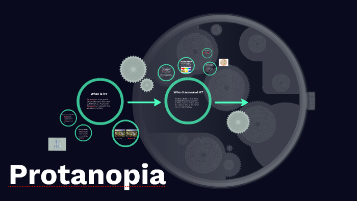 Protanopia by Dan Hendrickson on Prezi