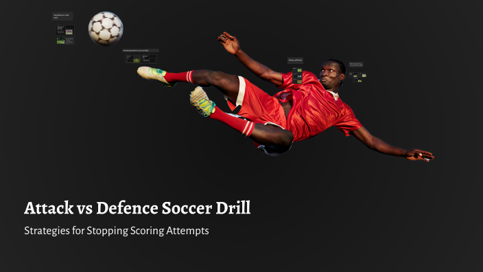 Attack vs Defence Soccer Drill by Jack Bolger on Prezi