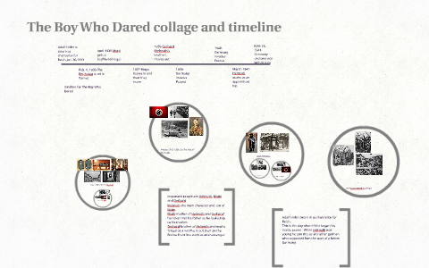 The Boy Who Dared collage and timeline by Robert Nielsen on Prezi