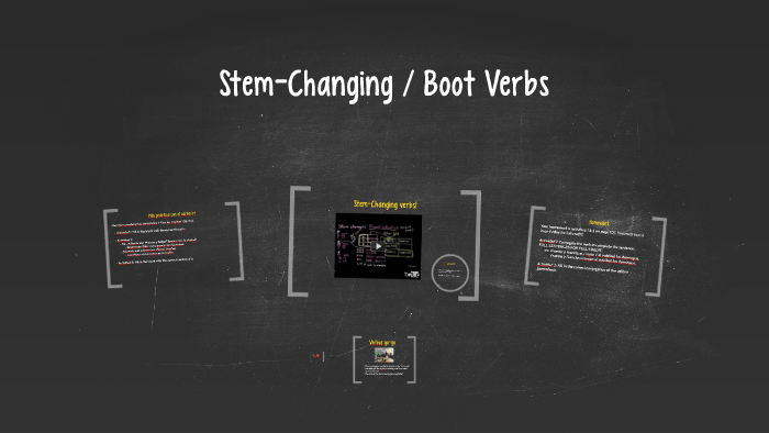 Stem-Changing / Boot Verbs by Sara Bivin