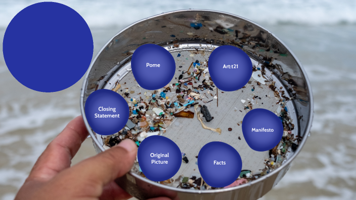 Microplastic Dangers Around Us by Manuel Ramos on Prezi