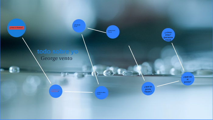 todo sobre yo by george vento on Prezi