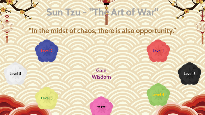 Sun Tzu - The Art of War by MrExxotix on Prezi