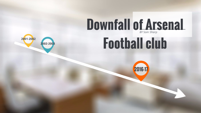 The downfall of Arsenal football club by Sam Sharp on Prezi