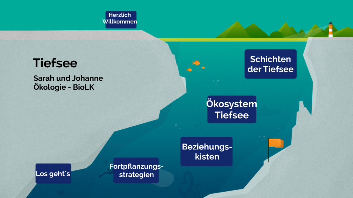 Tiefsee by Sarah Bösener on Prezi