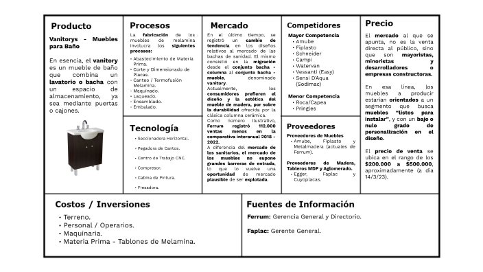 Presentacion Preliminar - Canvas by IGNACIO LÓPEZ MATHEU on Prezi