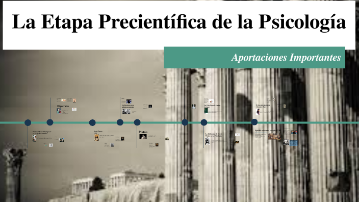 La Etapa Precientífica de la Psicología by karla stephanie tello ...