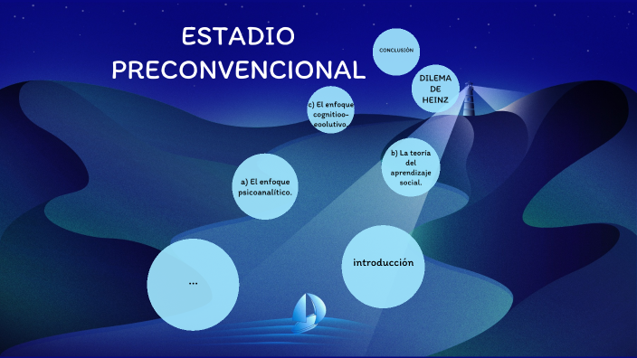 ESTADIO PRE CONVENCIONAL by ANDREA DEL PILAR VILELA JANAMPA on Prezi