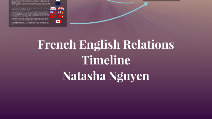 French English Relations Timeline by Natasha Nguyen on Prezi