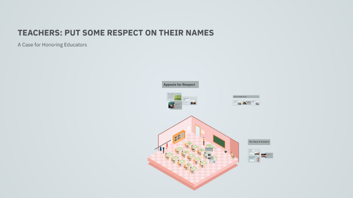 TEACHERS: PUT SOME RESPECT ON THEIR NAMES by Nathan Douman on Prezi