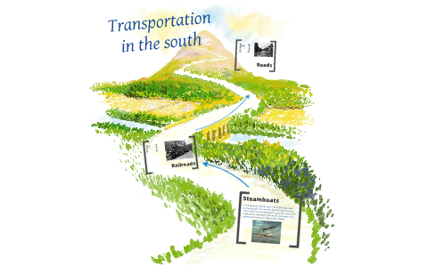 Transportation in the south during the 1800s (Revised and Edited) by ...