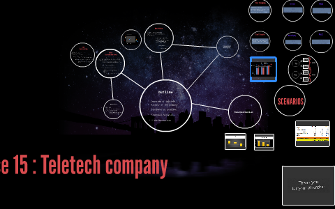 Case 11 : Teletech company by fz cofi on Prezi
