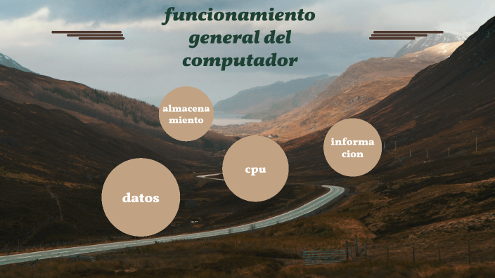 funcionamiento general del computador by Danna Ponce on Prezi