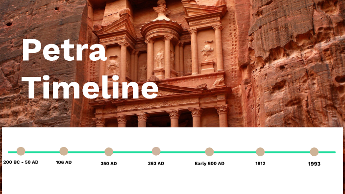Petra Timeline by Emily Teng on Prezi