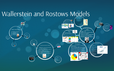 Wallenstein and Rostows models by lizzy castano on Prezi