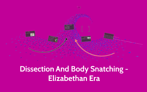 Dissection And Body Snatching by Cheetahlove . on Prezi