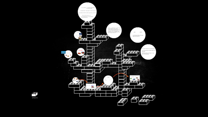L and R by William Mrazek on Prezi