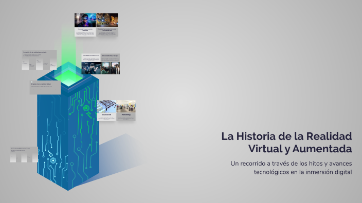 La Historia de la Realidad Virtual y Aumentada by Eddy Camilo Pinto ...