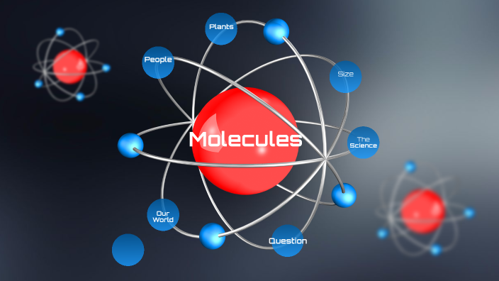 What do Molecules look like by H De on Prezi