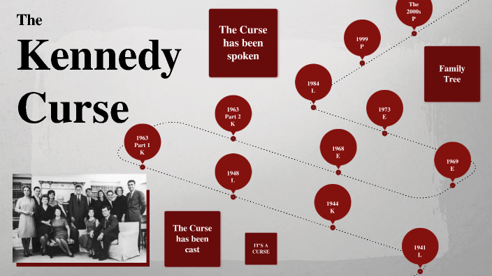 Kennedy Curse by Lillian Peugh on Prezi