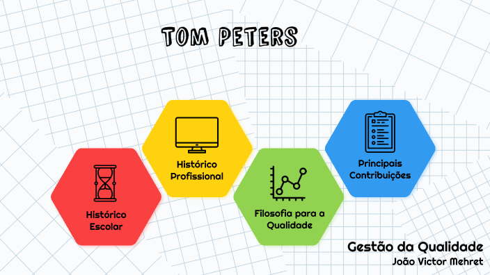 Tom Peters by João Mehret on Prezi