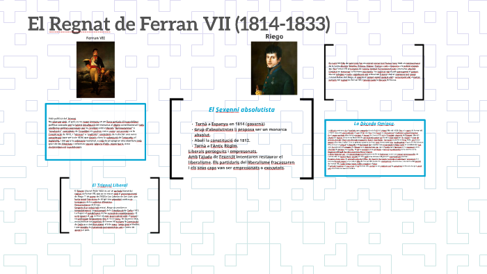 El Regnat de Ferran VII (1814-1833) by Carlos Vila on Prezi