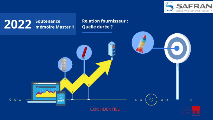 soutenance 2022 by Emm jus on Prezi
