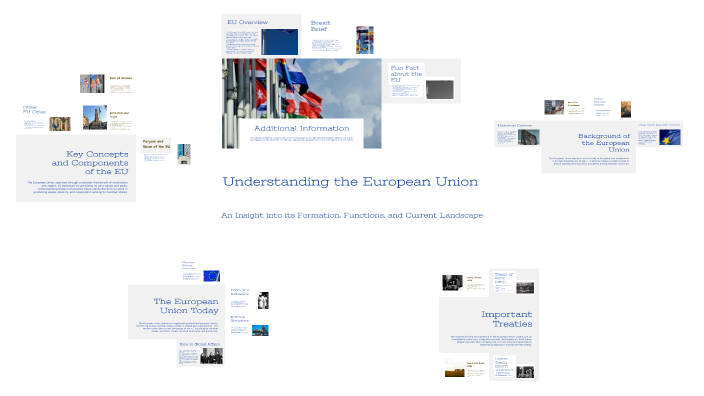 Understanding the European Union by Andreea Nicolescu on Prezi